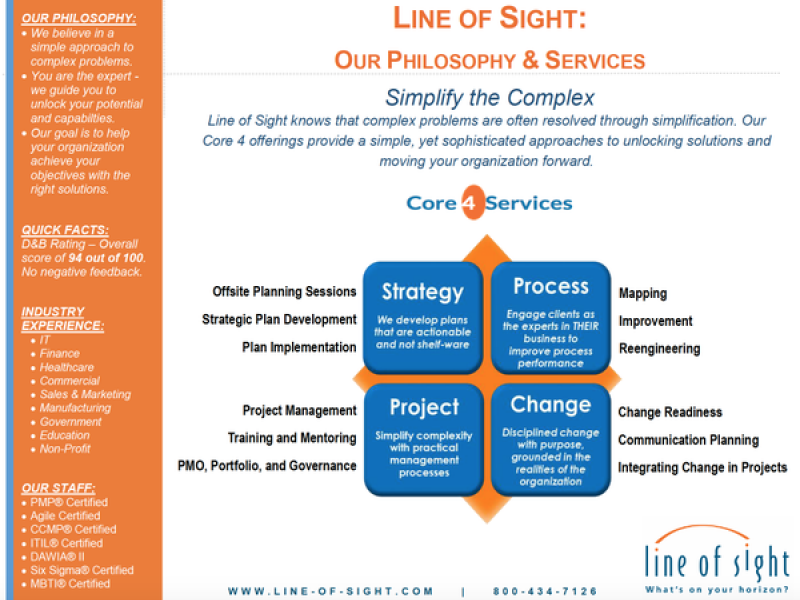 Line of Sight is a consulting firm providing strategic planning and ...