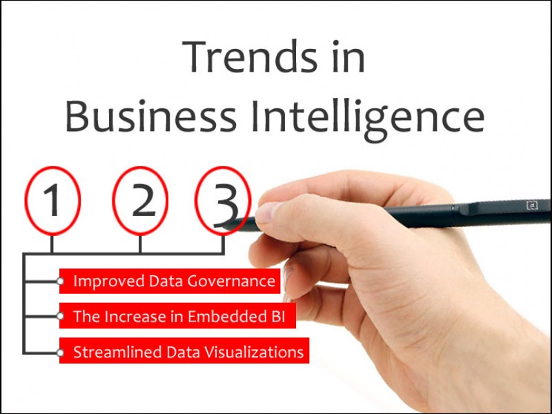 Trends in Business Intelligence and Analytics Set to Rule the Year 2015 ...