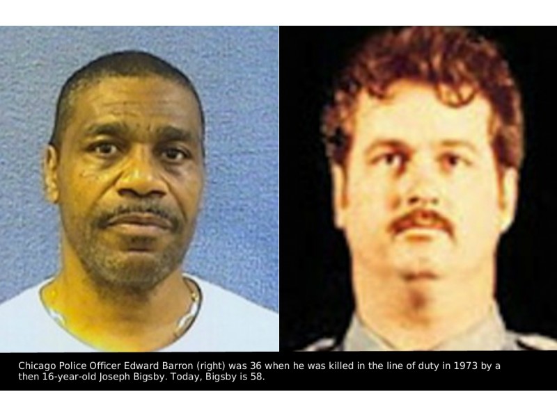Convicted Cop Killer Paroled For 1973 Murder Of Chicago Police Officer Beverly Il Patch 5065