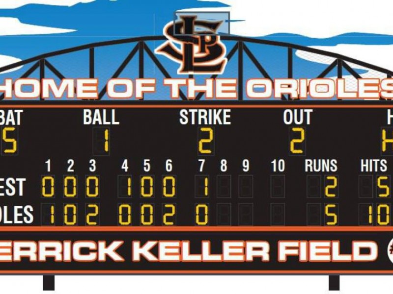 Derrick Keller Field Dedication Ceremony Set for Wednesday Afternoon ...